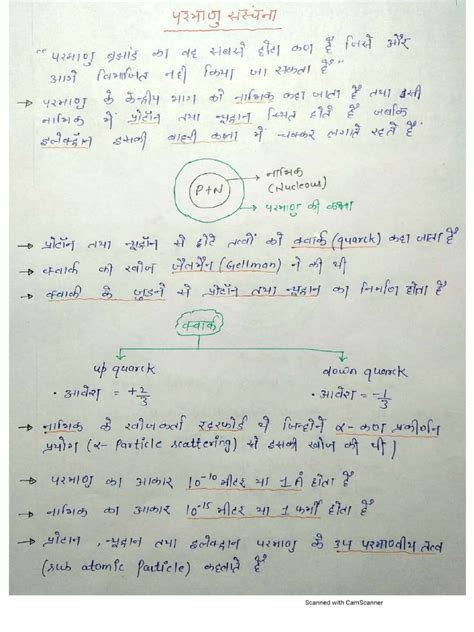 Atomic Structure Handwritten Hindi Medium Notes Pdf