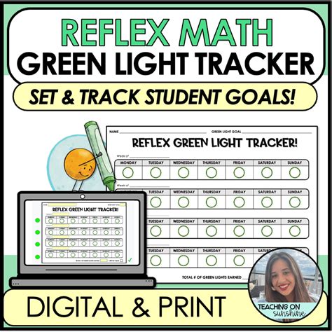 Reflex Math Fun And Effective Math Fact Fluency For 2nd And 3rd Grade