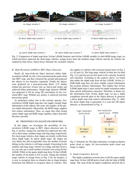 3d Vehicle Detection Using Camera And Low Resolution Lidar Deepai