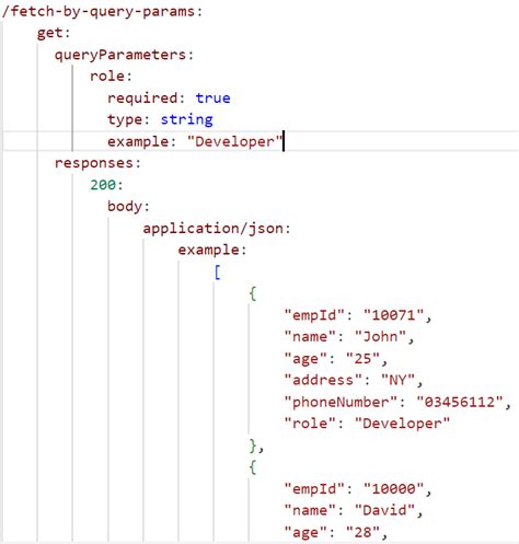 Understanding Restful Api Modeling Language Massil Technologies