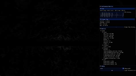 27000 Dragons And 10000 Lights Gpu Driven Clustered Forward Renderer