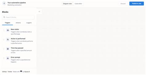 Large Flowchart Causes Misalignment · Issue 89 · Alyssaxuuflowy · Github
