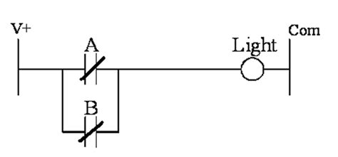 Ladder Logic Programming Instructions Part 1