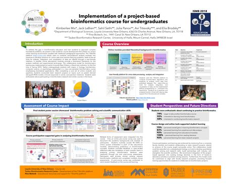 Pdf Implementation Of A Project Based Bioinformatics Course For Undergraduates