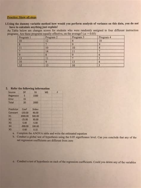 solved practice show all steps 1ing the dummy variable