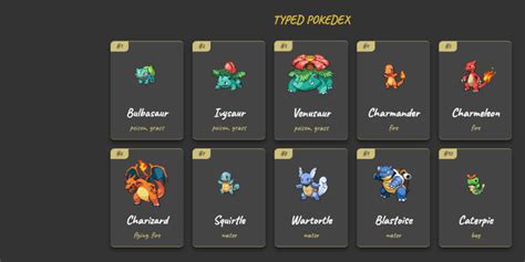 A Practical Guide To Typescript How To Build A Pokedex App Using Html Css And Typescript