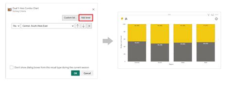 create dual y axis combo chart for power bi pbi vizedit