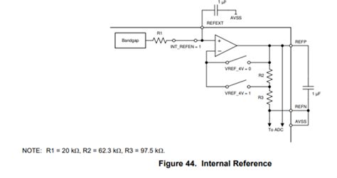 Ads131a04 External Reference Internal Buffer Bypass Data Converters Forum Data Converters