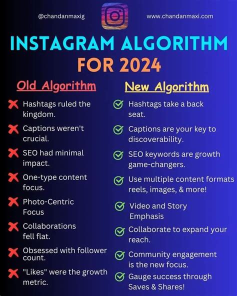 instagram new algorithm artofit