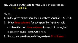 Basic Boolean Logic PPT