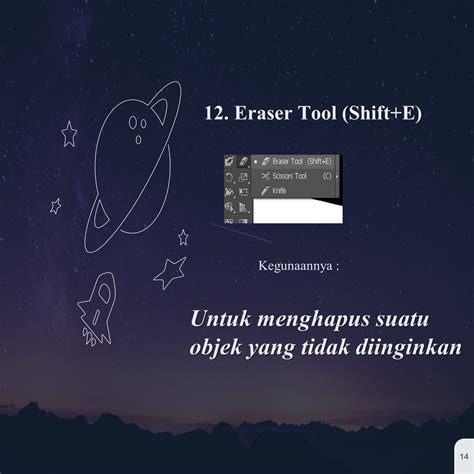 Pin De Dynamite Team En 17 Fungsi Tools Adobe Illustrator