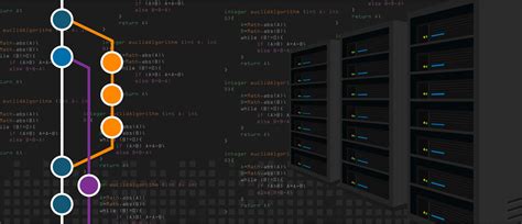 Stepping Towards Successful Autonomous Software Testing Innominds