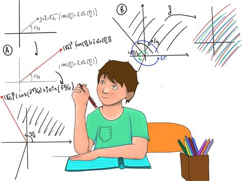 Complex Functions Ii Justtothepoint
