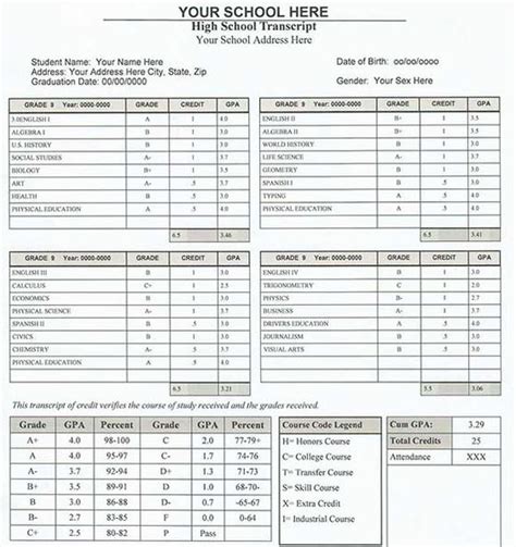 10 Free Fake Transcripts College Home School Ged University Templates Art Artofit