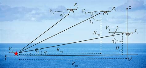 Electronics Letters Vol 60 No 21