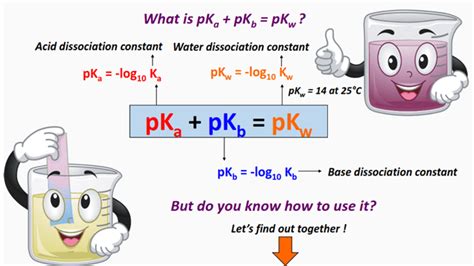 pka pkb pkw equation how to solve units where to use