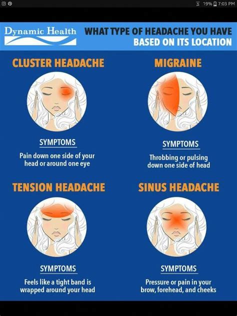 The 5 Common Types Of Headaches And What They Mean Artofit
