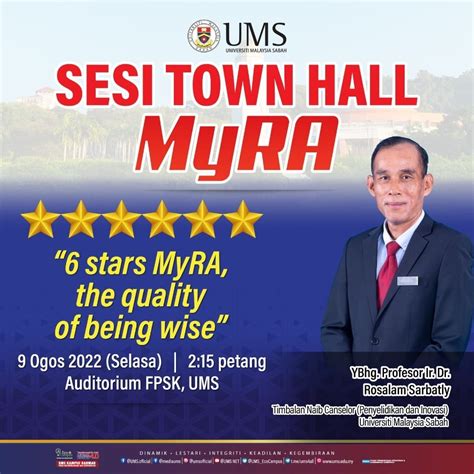 Pejabat Tnc Penyelidikan And Fakulti Kejuruteraan Ums