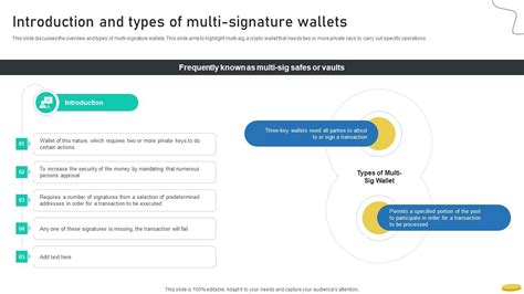 Introduction And Types Of Multi Signature Wallets Cryptocurrency Management With Blockchain