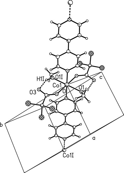 Unit Cell Diagram Of 1 Download Scientific Diagram