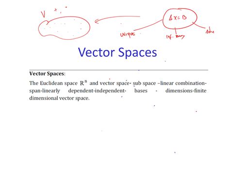 SOLUTION: Vector space and subspace - Studypool