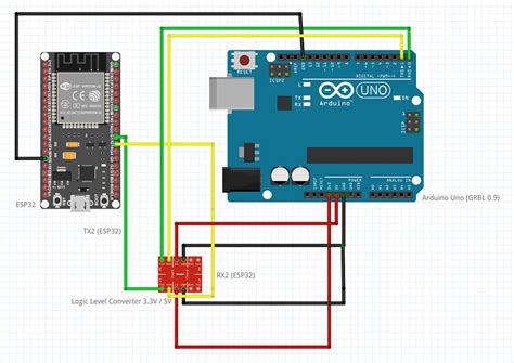 Esp32 Gcode Streamen Zum Arduino Uno Grbl Deutsch Arduino Forum