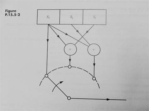 4 For The Convolutional Encoder Shown In Figure