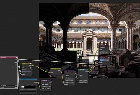 Why Rendered Images Becomes Pale After Blender Finished Compositing Technical Support