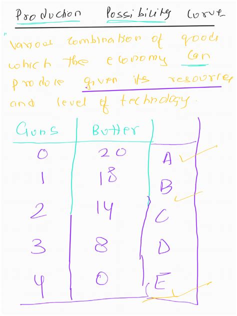 Chapter 1 Part 3 Pdf