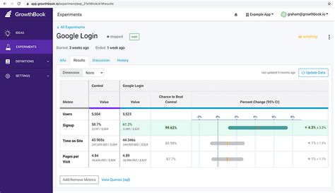 Announcing Growth Book Open Source Release