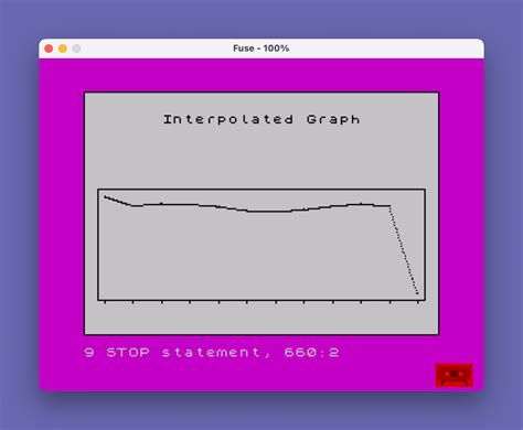 Interpolate Timexsinclair Computers
