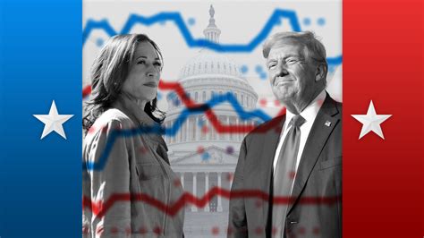 Can We Trust The Polls For The Us Election Us News Sky News