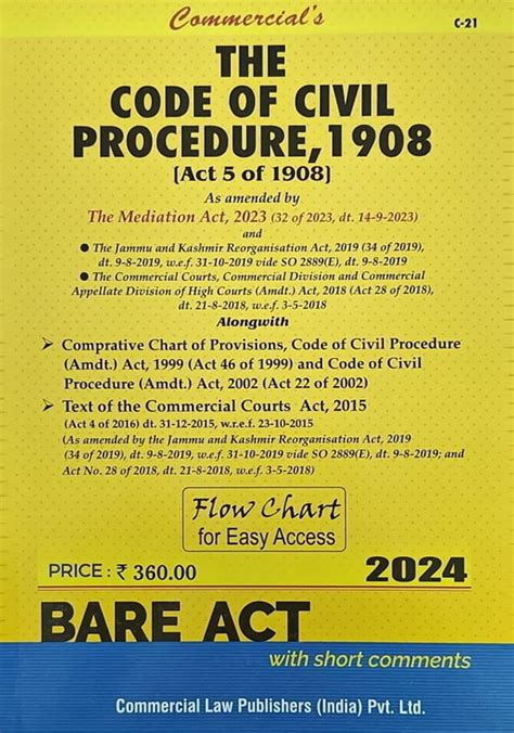 The Code Of Civil Procedure