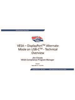 VESA DisplayPortTM Alternate Mode On USB CTM Vesa Displayporttm Alternate Mode On Usb