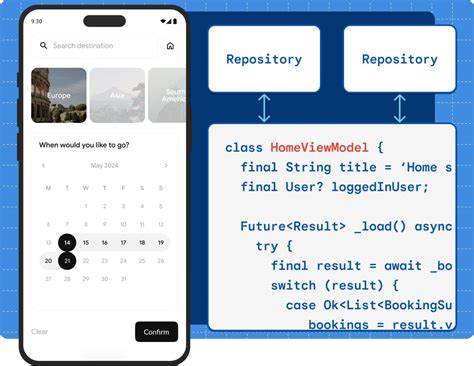Prafull Kotecha On Linkedin Flutter Architecture Mvvm