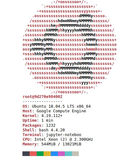 GitHub AhmetFurkanDEMIR NVIDIA GPU Benchmark NVIDIA GPU Benchmark