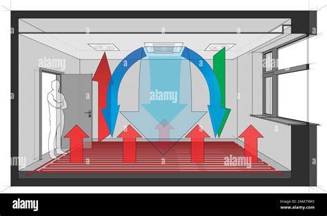 How To Draw Hot Air Out Of A Room