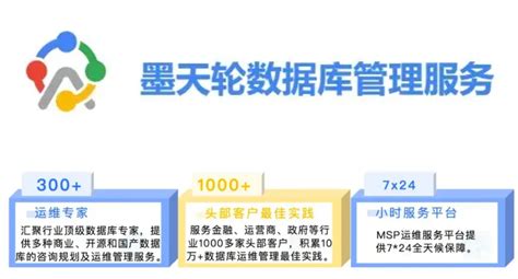 技术分享 oracle sql优化案例一则 知乎
