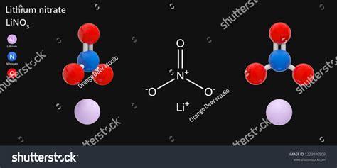 Lithium Nitrate Inorganic Compound Formula Lino3 Stock Illustration
