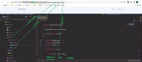 11月23日：php中tp框架的入门以及mvc模式的了解 csdn博客