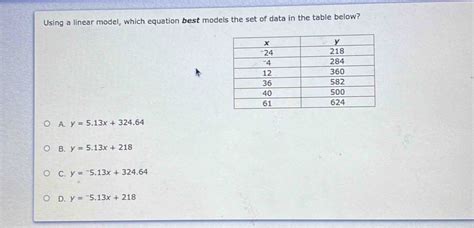 Using A Linear Model Which Equation Best Models The Set Of Data In The