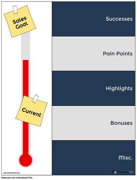 Sales Script 4 Storyboard By Worksheet Templates