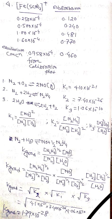 4 given the calibration data in the table below calculate the