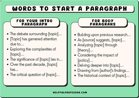 Sensational Info About How To Start Off A Good Paragraph Postmary11