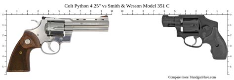 Colt Python 4 25 Vs Smith Wesson Model 351 C Size Comparison Handgun Hero