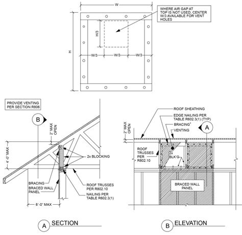 Chapter 6 Wall Construction California Residential Code 2022 Upcodes
