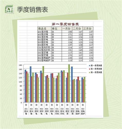 仓库管理excel表格模板下载 灵犀办公