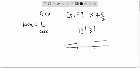 SOLVED State The Domain And Range Of Sec 1 X