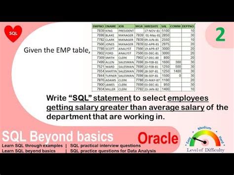Leading Sql Interview Questions As Well As Responses Job Interview Tricks