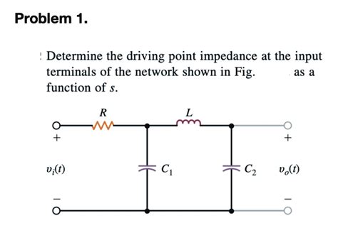 Problem 1 Determine The Driving Point Impedance At The Input Terminals Of The Network Shown In